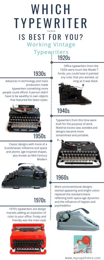 How To Choose The Best Vintage Typewriter for You - My Cup Of Retro